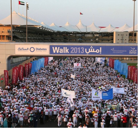 Obesity in the Middle East : A serious public health concern and ...